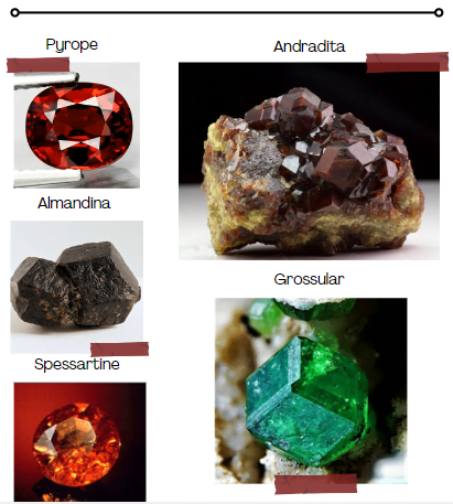 Granada, conheça suas curiosidades e propriedade Química