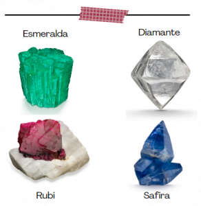 Rubi, conheça suas curiosidades e propriedades químicas | Prosperity ...